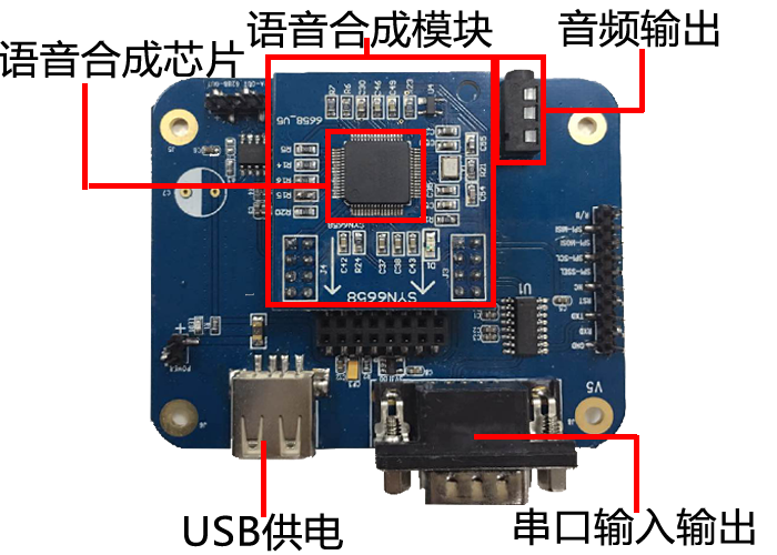 SYN6658语音合成芯片与排队叫号系统的完美结合